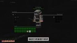 Decimation Mod 1.7.10 (Minecraft Zombie Apocalypse) - 9Minecraft.Net